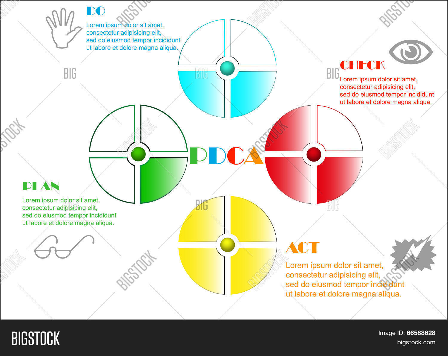 Pdca Diagram Image & Photo (Free Trial) | Bigstock