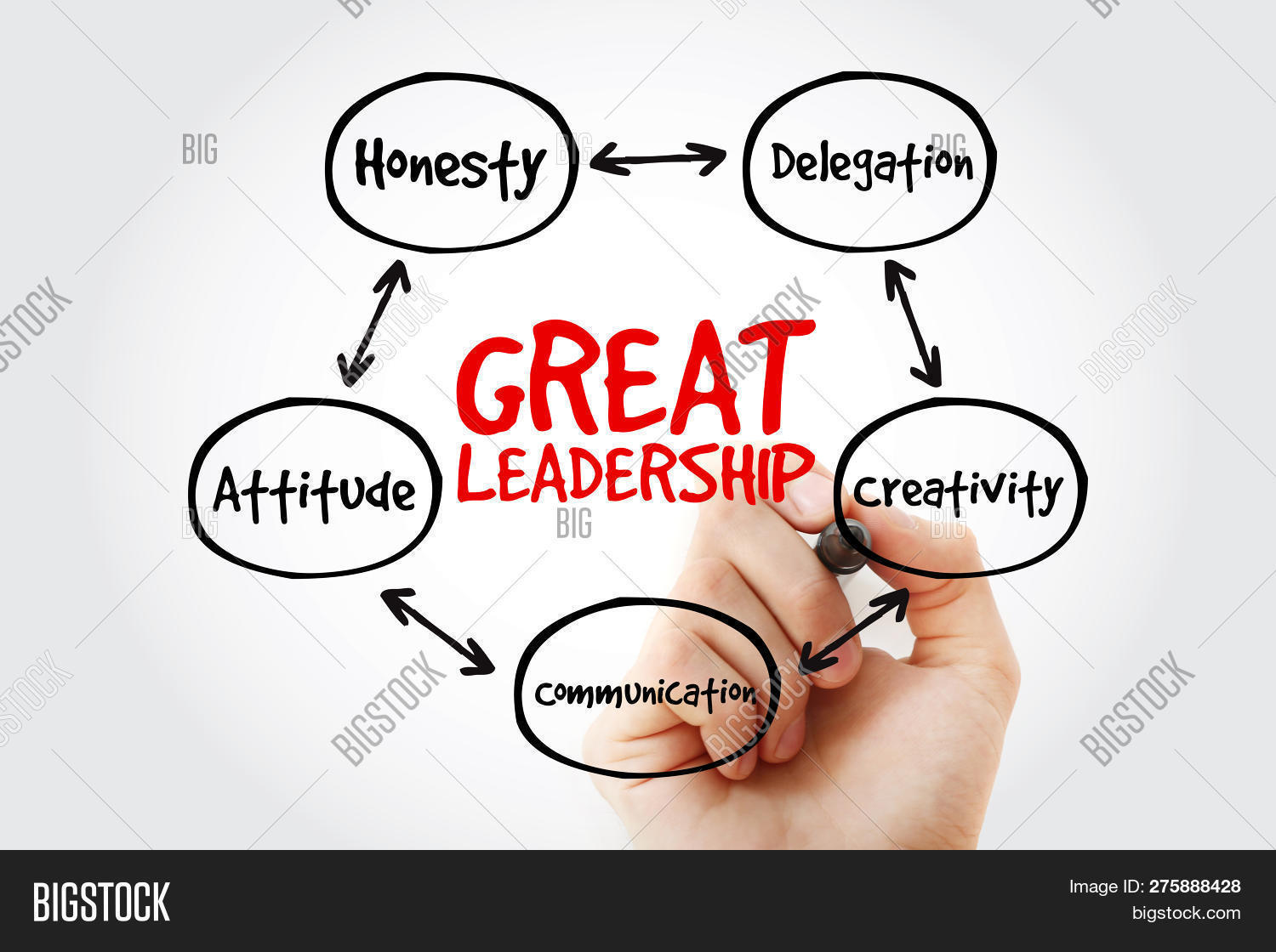 Great Leadership Image & Photo (Free Trial) | Bigstock