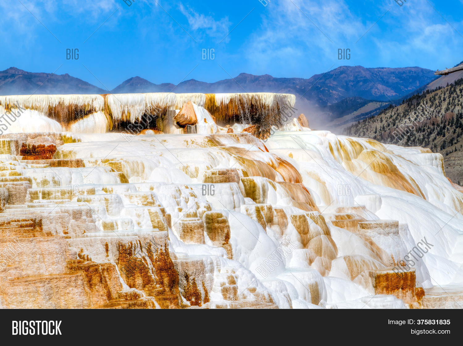 Close Hot Water Image & Photo (Free Trial) | Bigstock