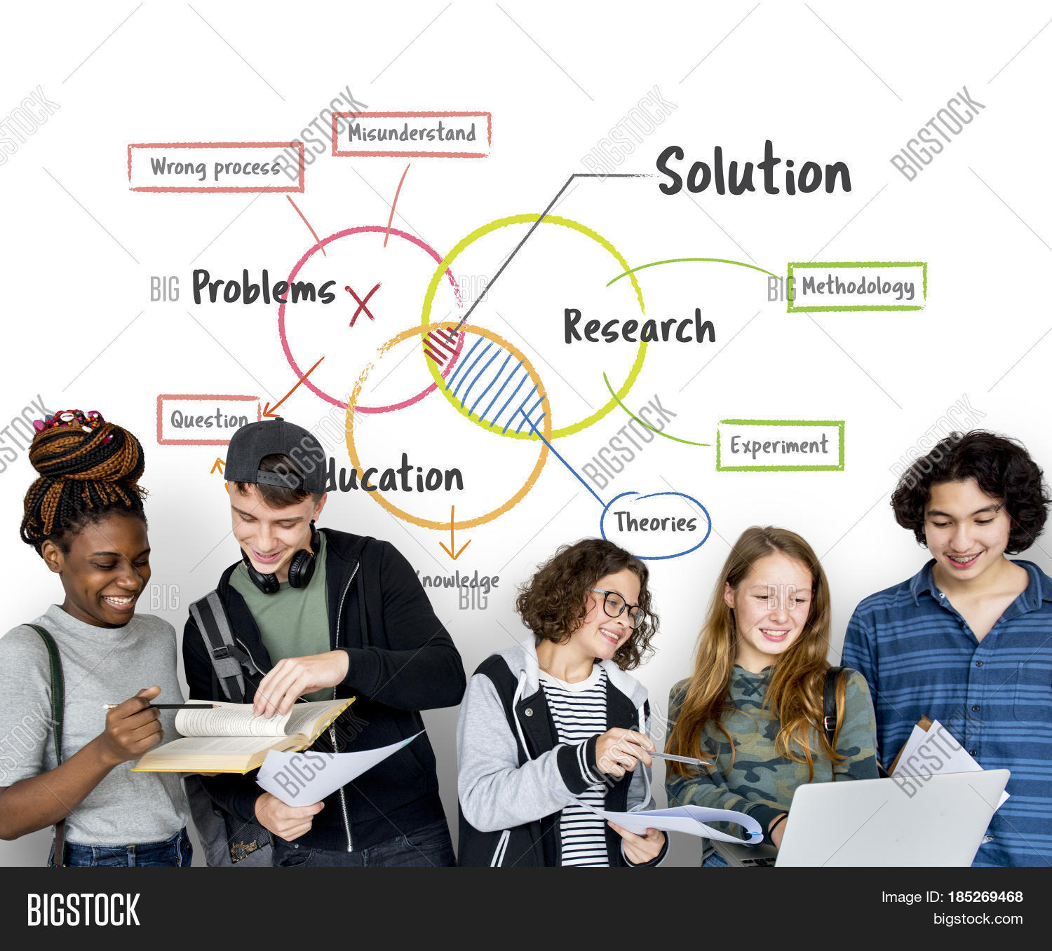 Students Working Image & Photo (Free Trial) | Bigstock