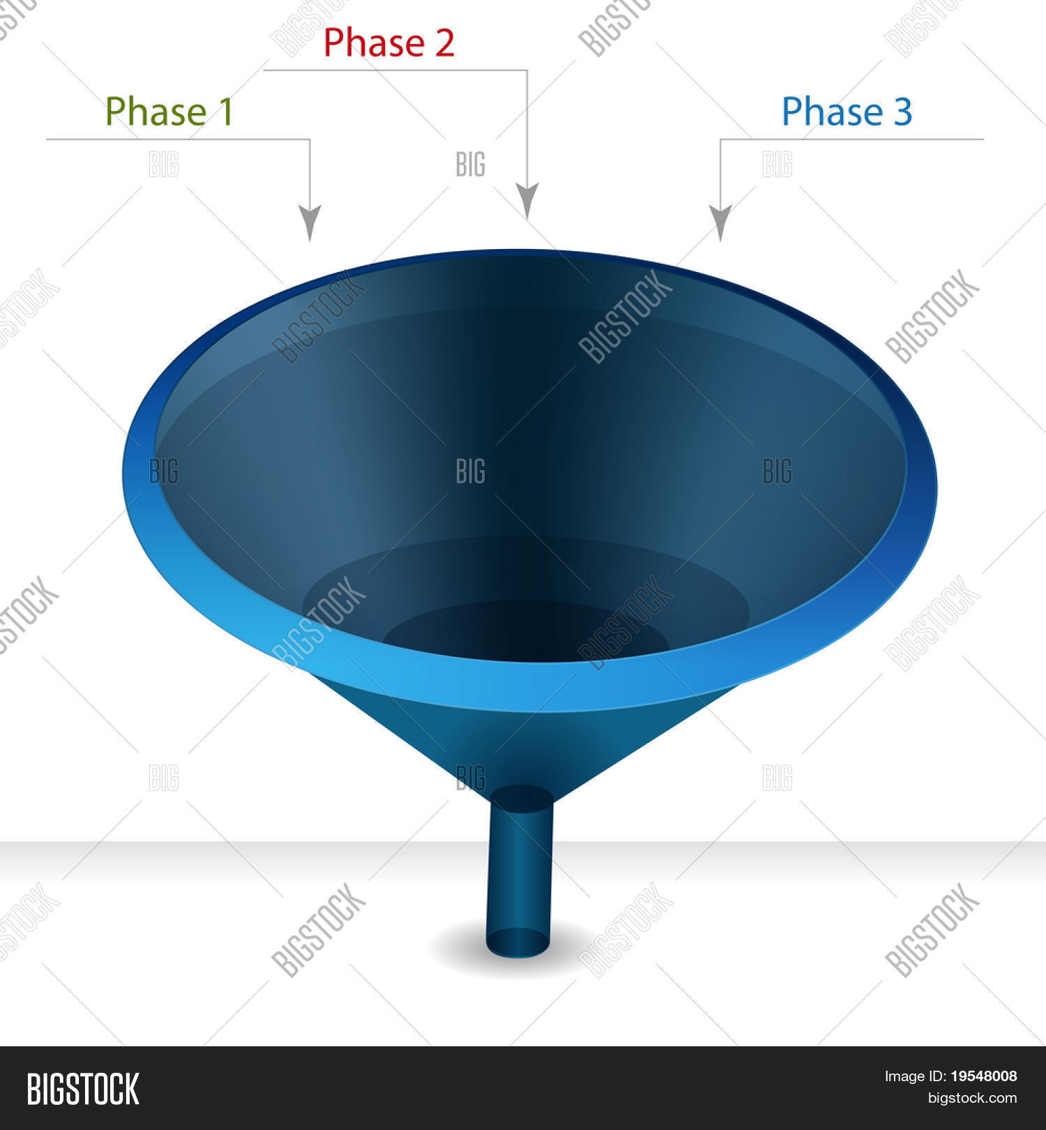 Image Funnel Chart Vector & Photo (Free Trial) | Bigstock