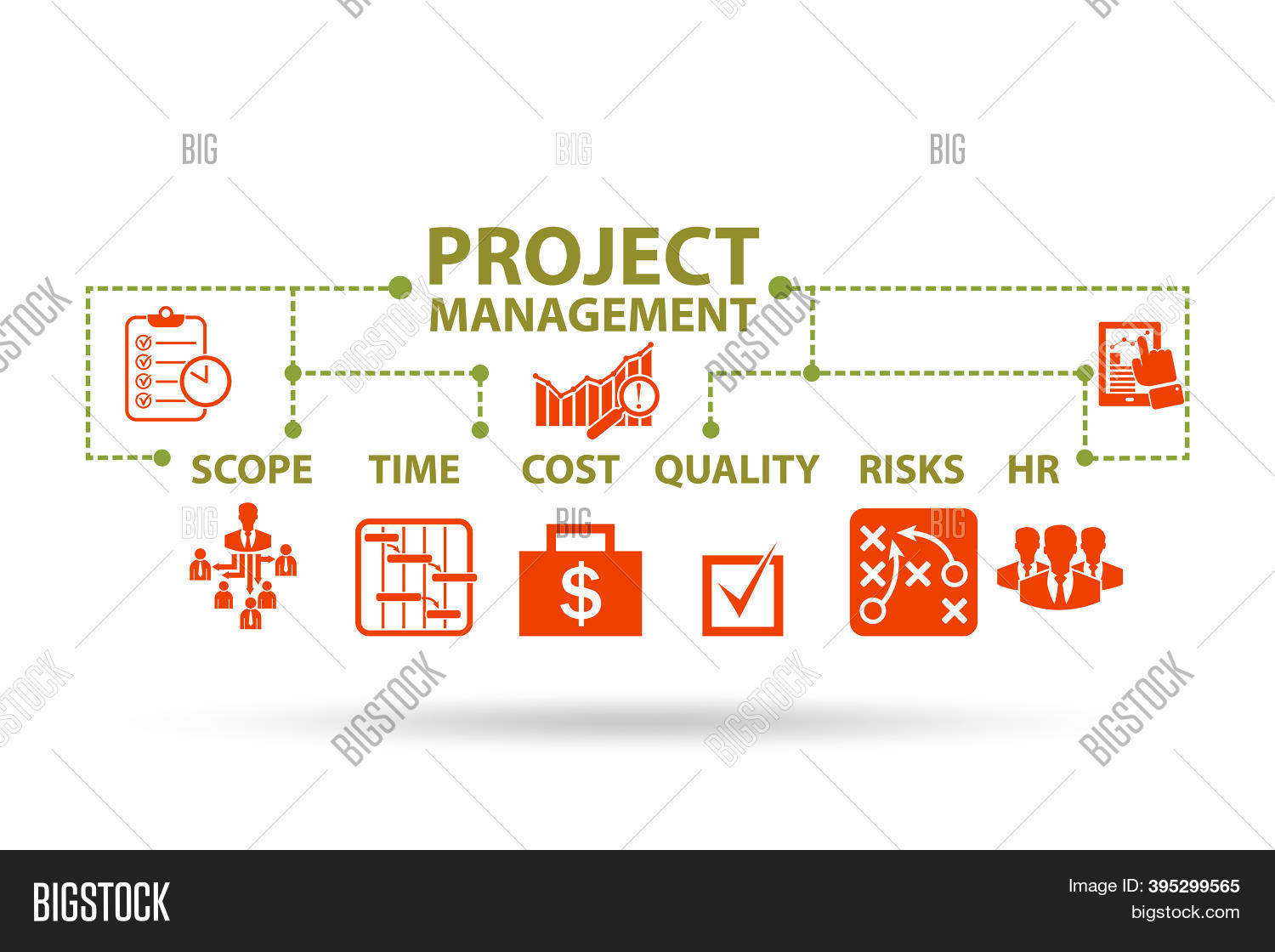 Project Management Image & Photo (Free Trial) | Bigstock