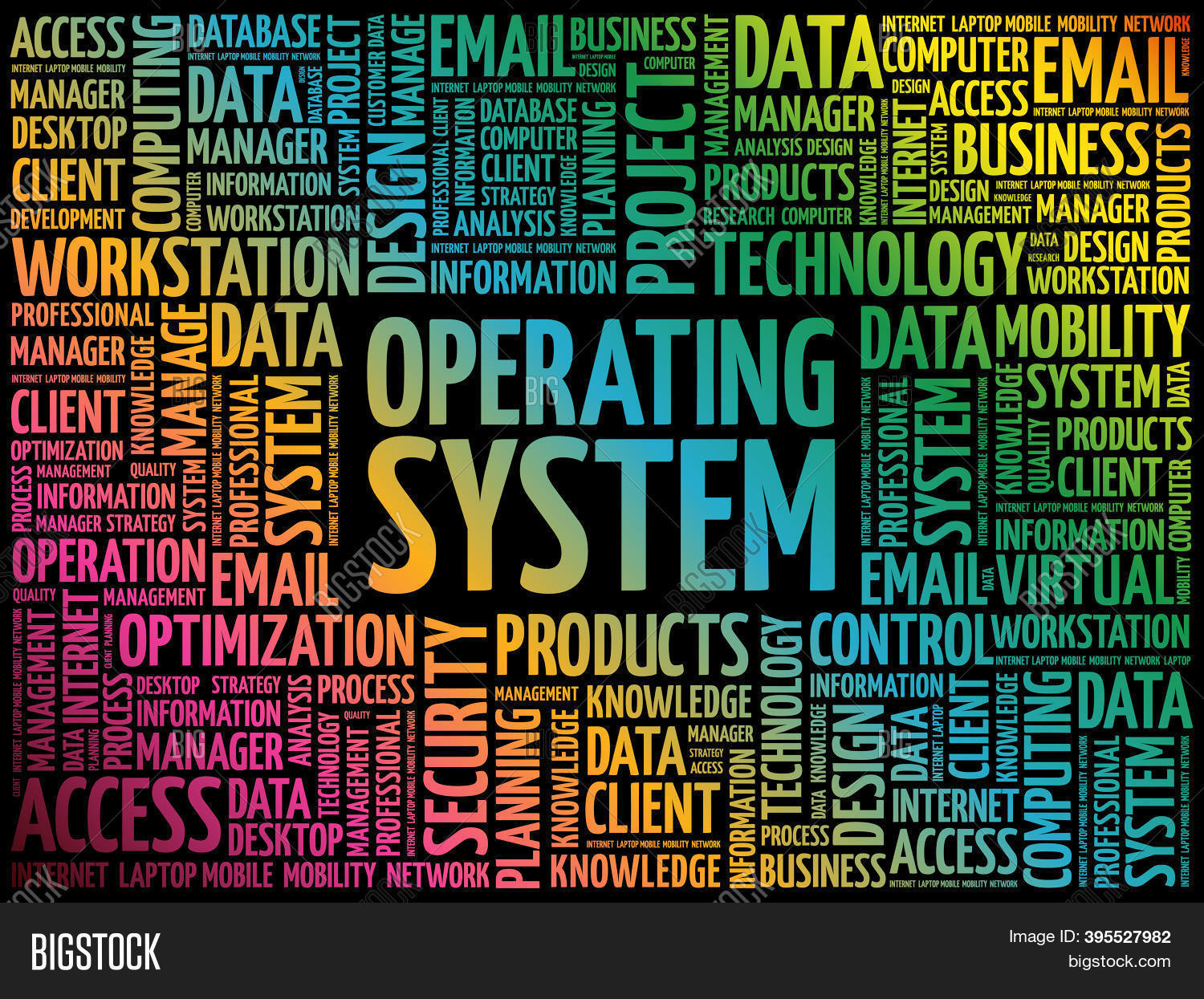 Operating System Word Image & Photo (Free Trial) | Bigstock