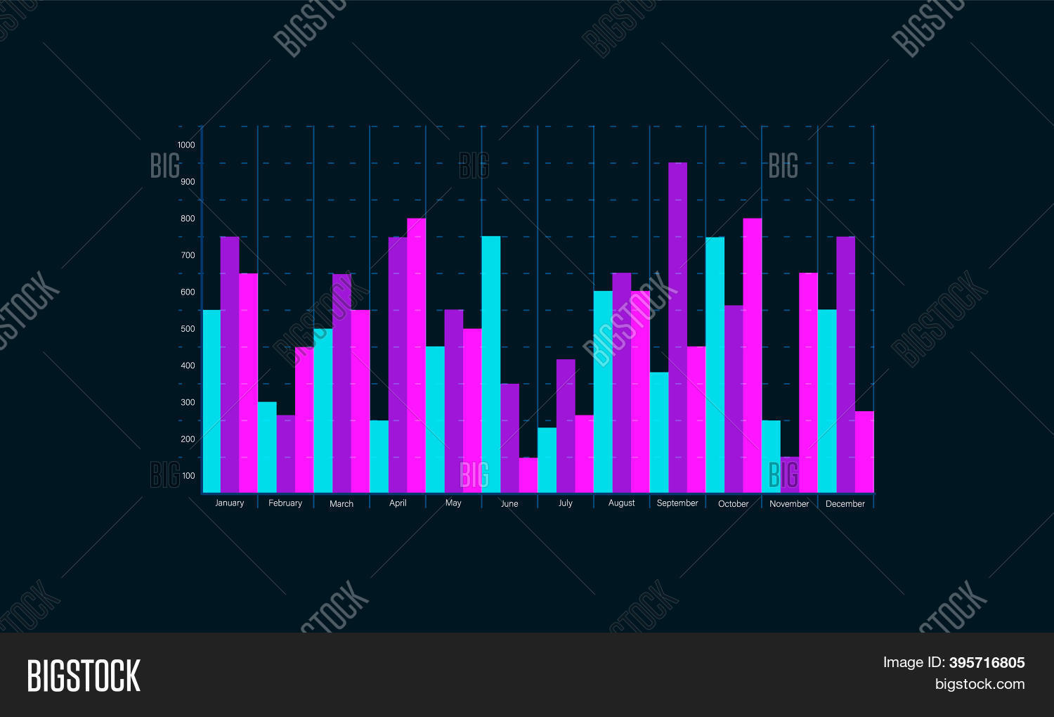 Graphs Diagrams Set On Image & Photo (Free Trial) | Bigstock