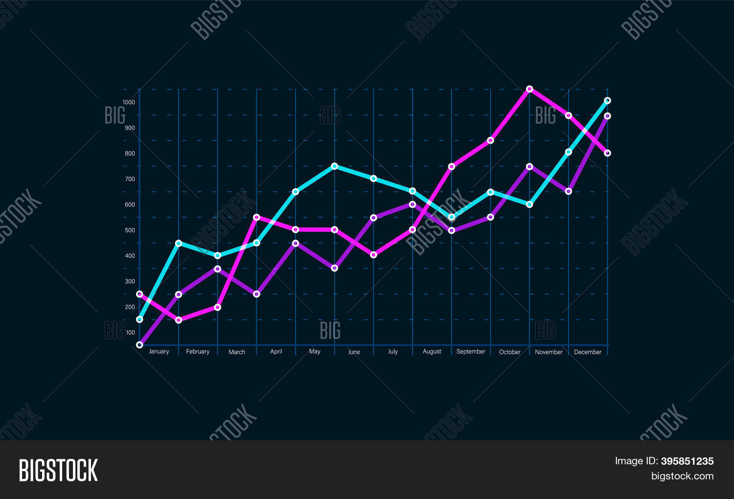 Graphs Diagrams Set On Image & Photo (Free Trial) | Bigstock