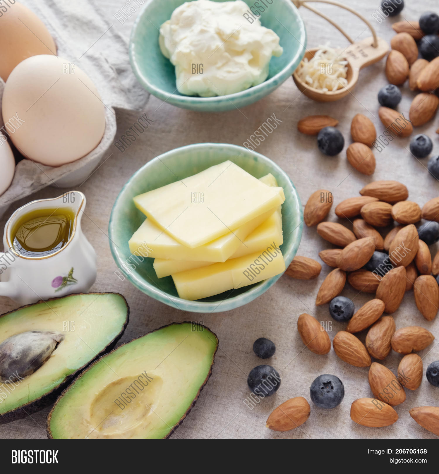 Keto Ketogenic Diet Image & Photo (Free Trial) | Bigstock