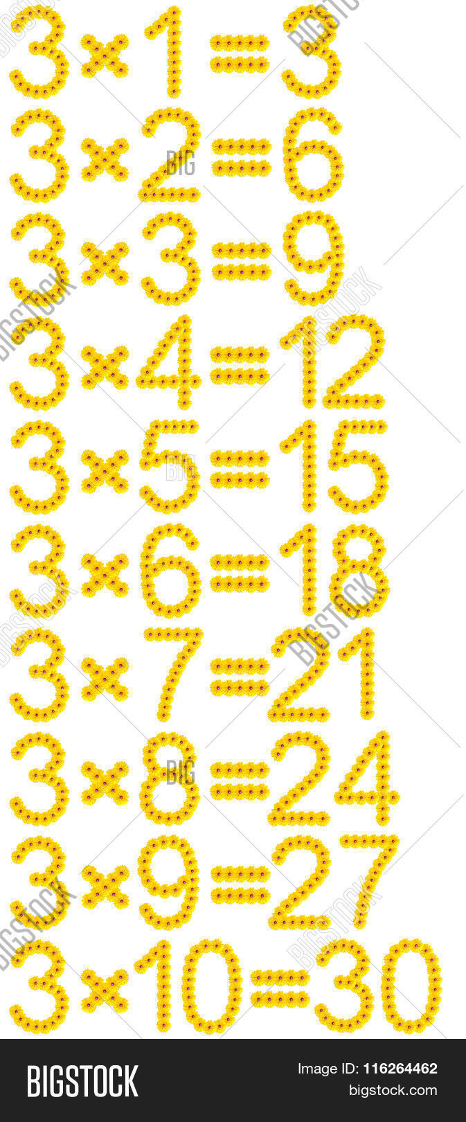 Multiplication Table Image & Photo (Free Trial) | Bigstock