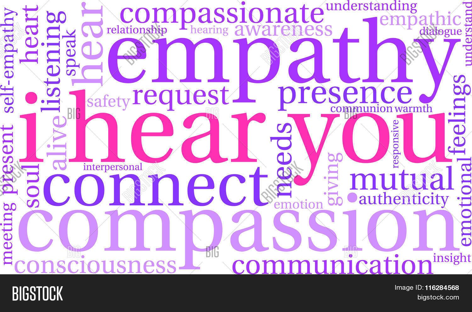 Hear You Word Cloud Vector & Photo (Free Trial) | Bigstock