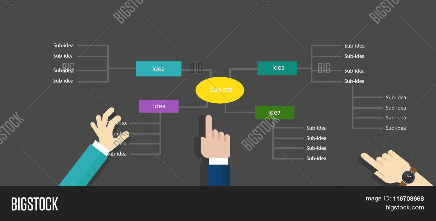 Mind Map Structured Vector & Photo (Free Trial) | Bigstock
