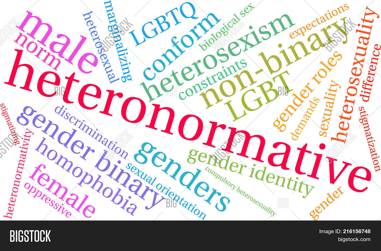 Heteronormative Word Vector & Photo (Free Trial) | Bigstock