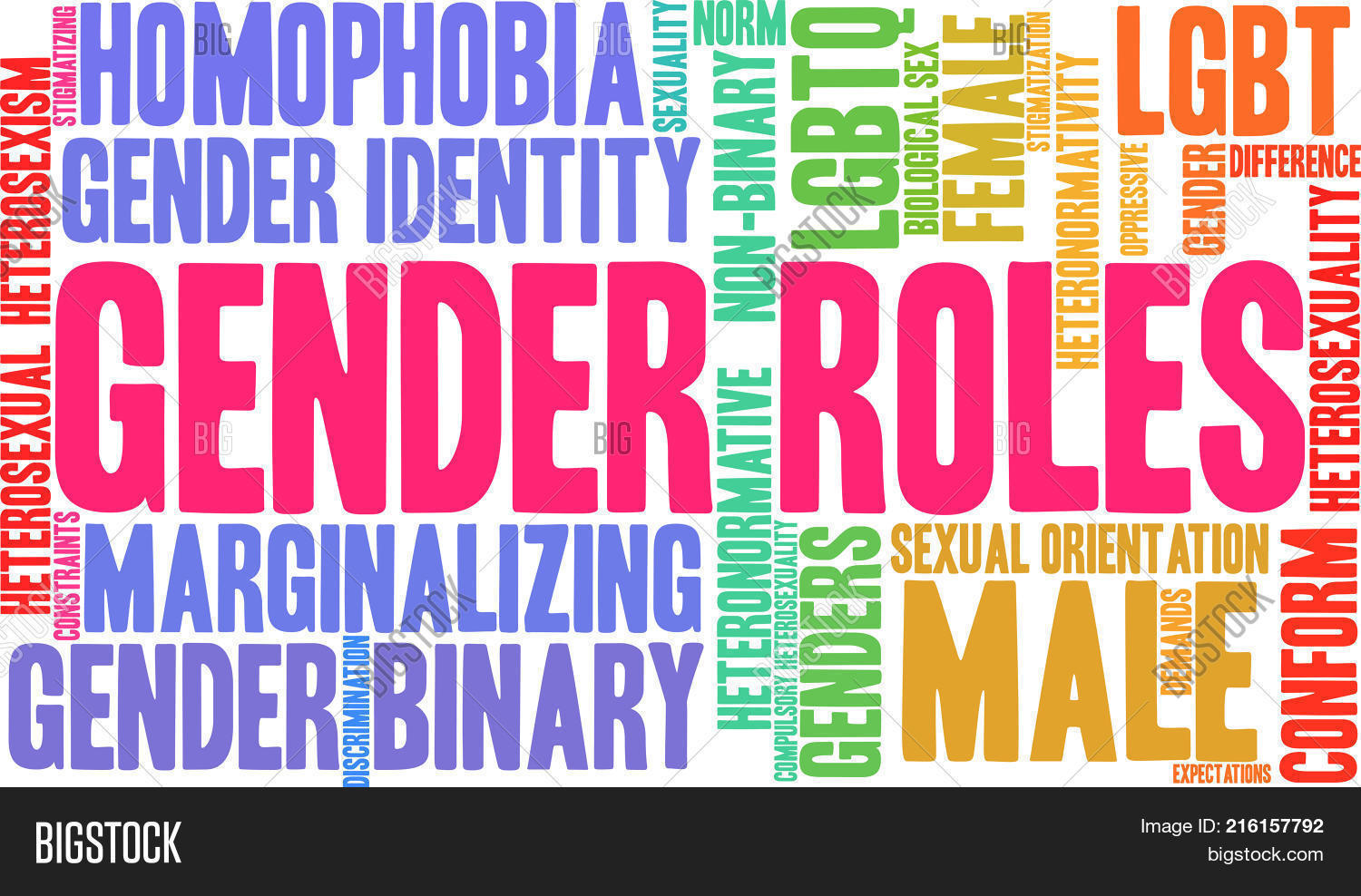 Gender Roles Word Vector And Photo Free Trial Bigstock