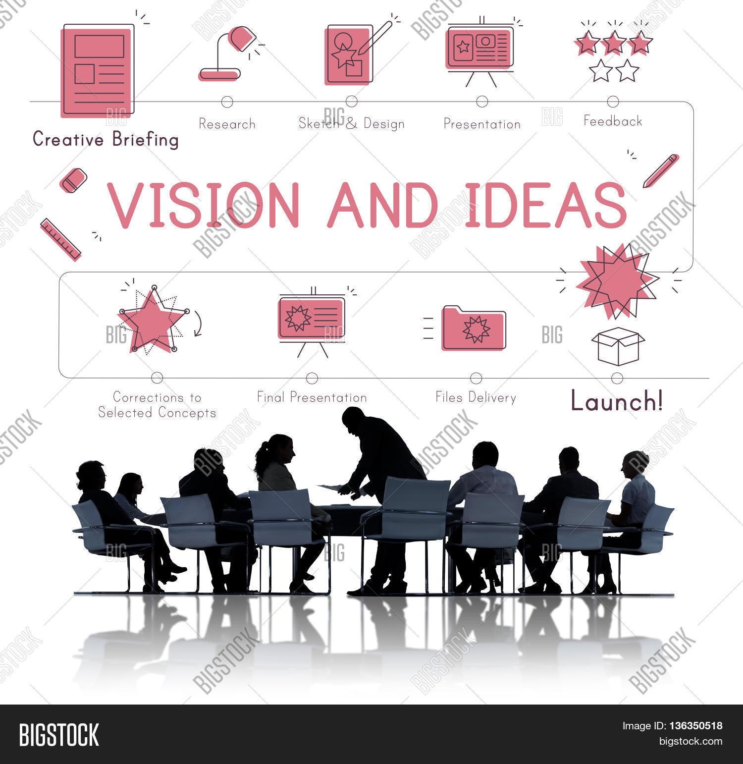 Design Development Image & Photo (Free Trial) | Bigstock