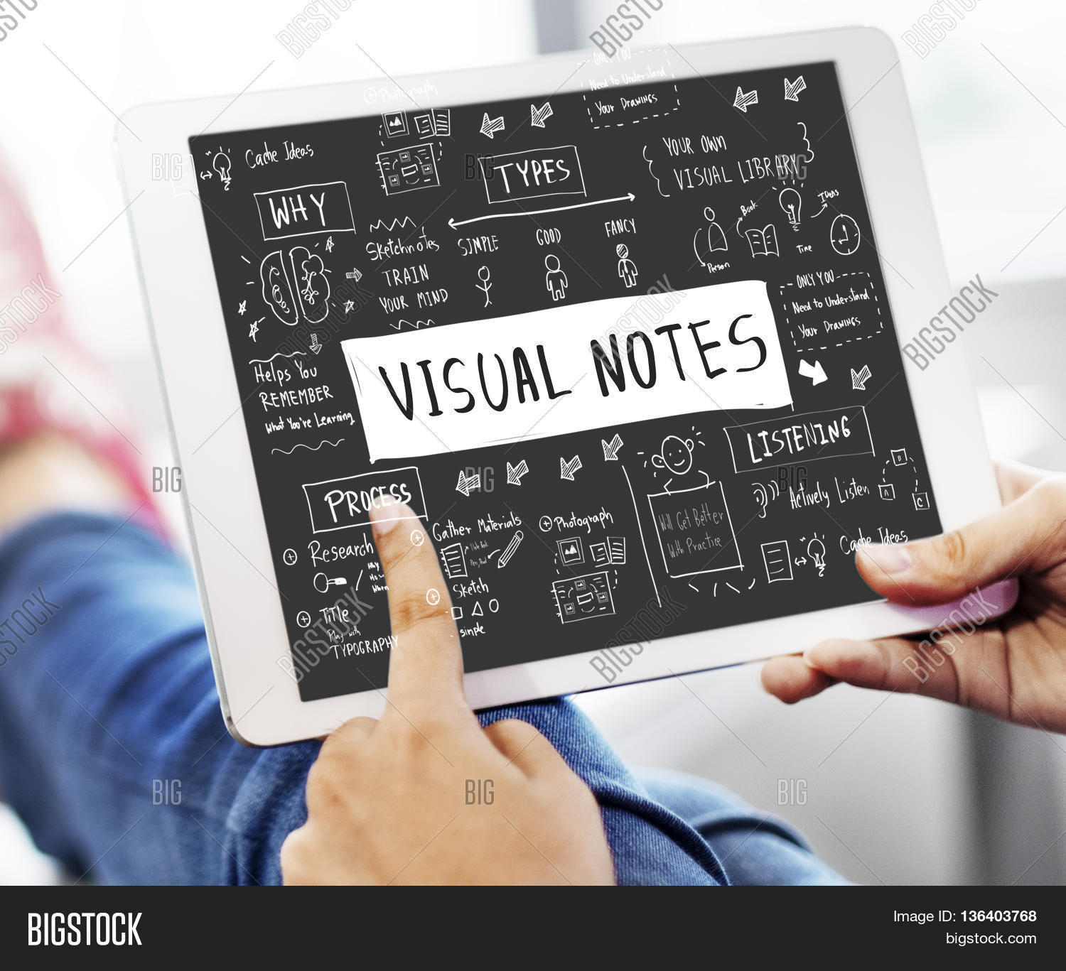 Sketching Visual Notes Image & Photo (Free Trial) | Bigstock