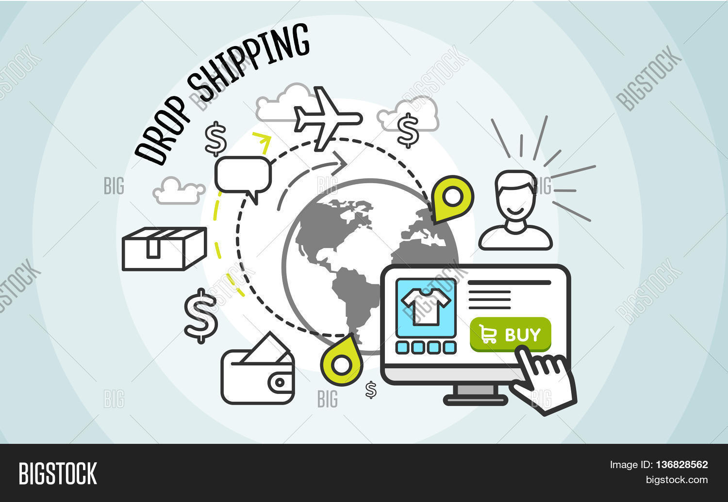Drop Shipping Concept Image & Photo (Free Trial) | Bigstock