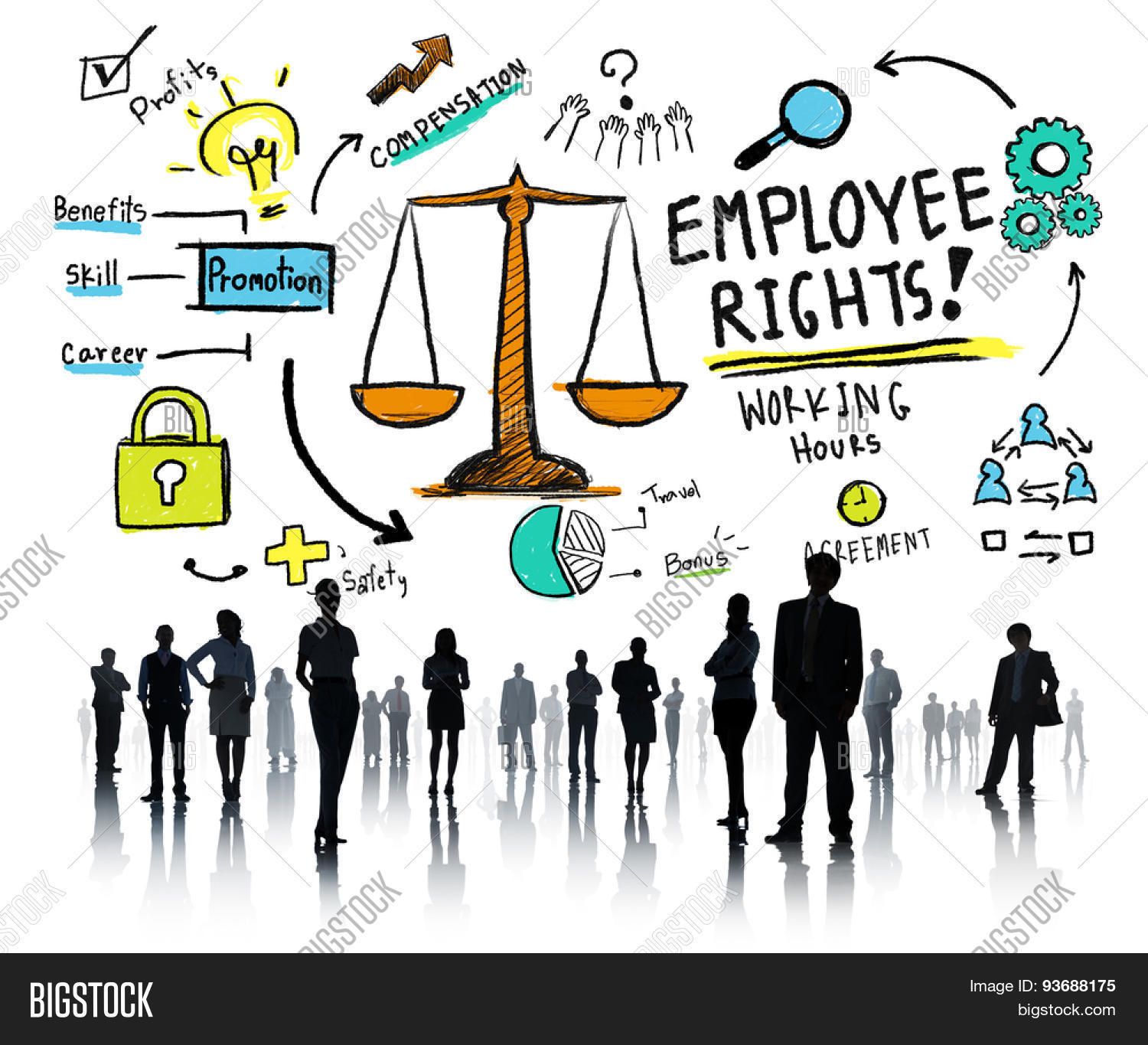 Employee Rights Image & Photo (Free Trial) | Bigstock