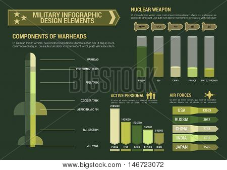Military Infographics Vector & Photo (Free Trial) | Bigstock