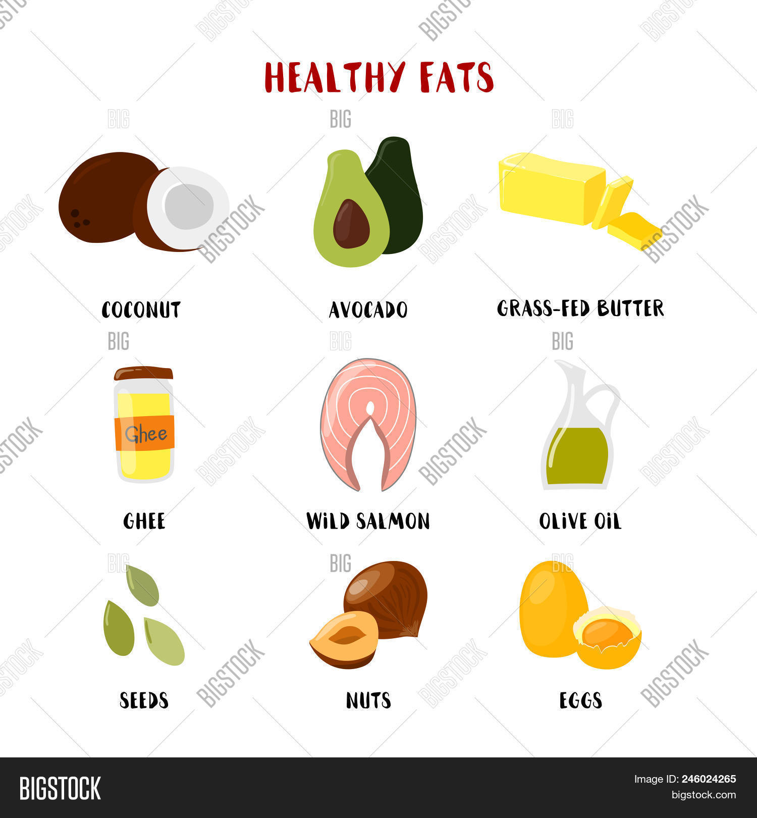Food Healthy Fats Vector & Photo (Free Trial) | Bigstock