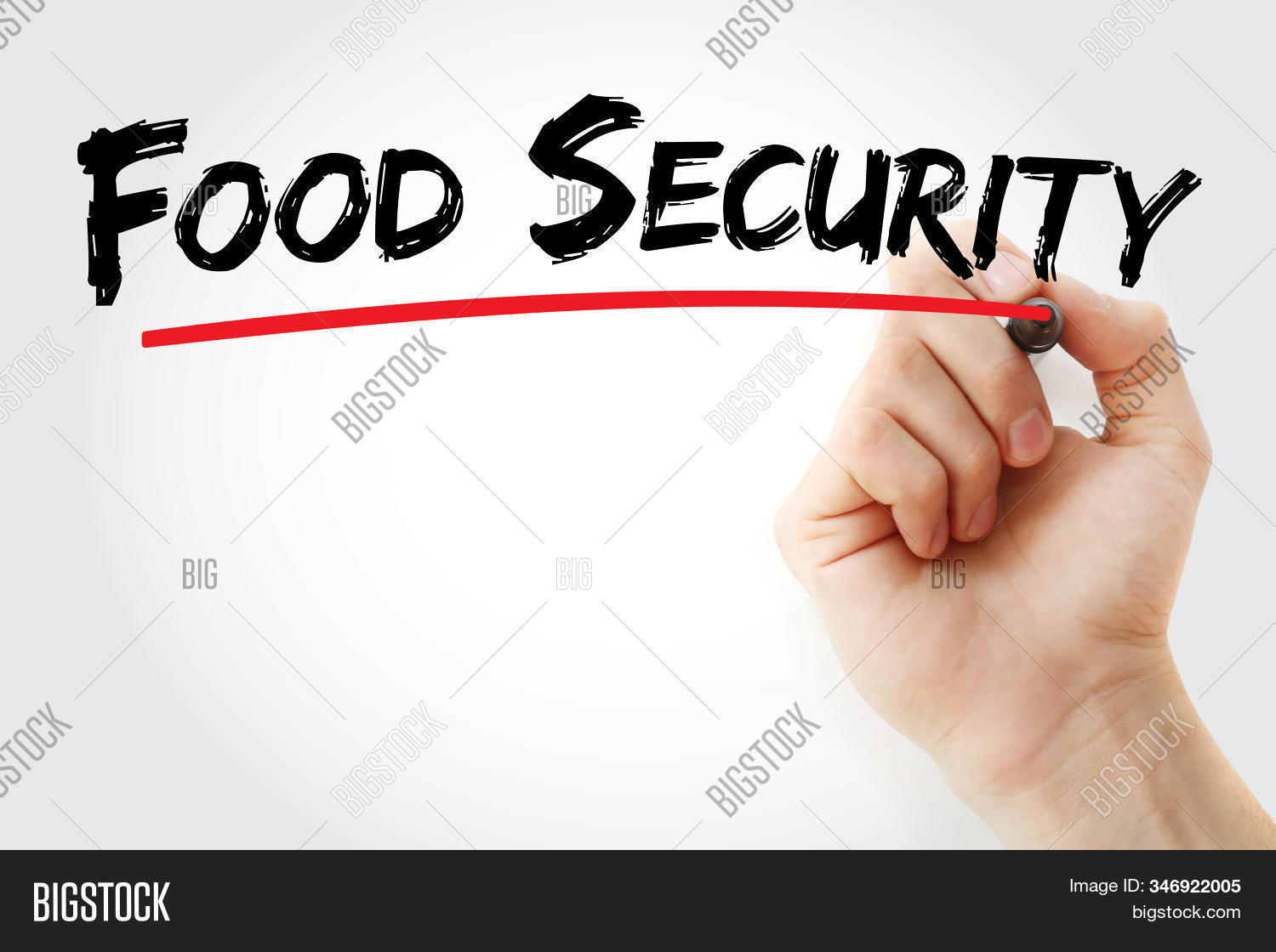 Food Security Text Image & Photo (Free Trial) | Bigstock
