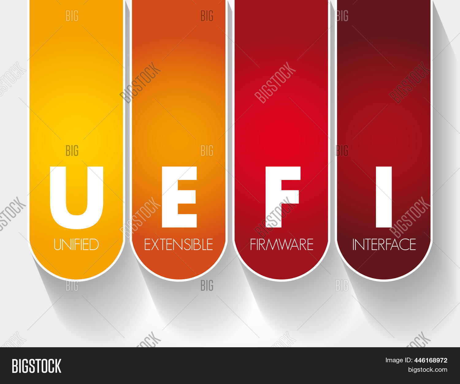 Uefi - Unified Image & Photo (Free Trial) | Bigstock