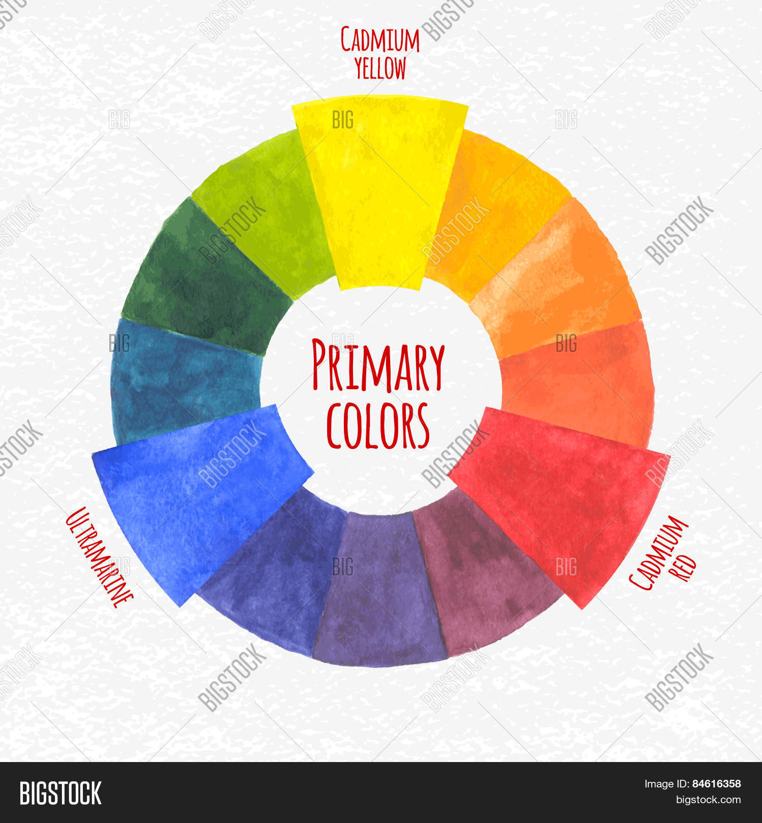 Watercolor Primary Vector & Photo (Free Trial) | Bigstock