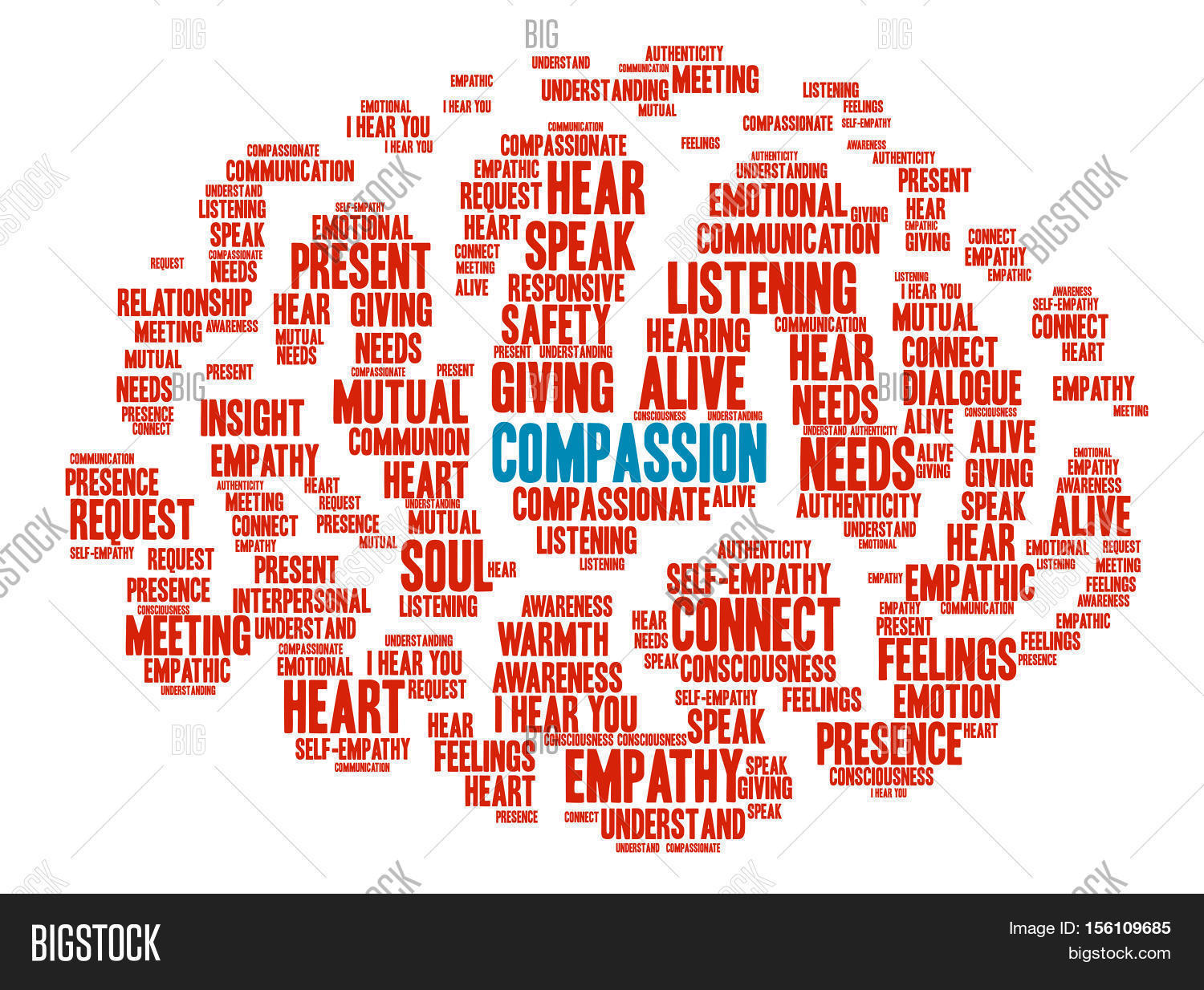 Compassion Brain Word Vector & Photo (Free Trial) | Bigstock