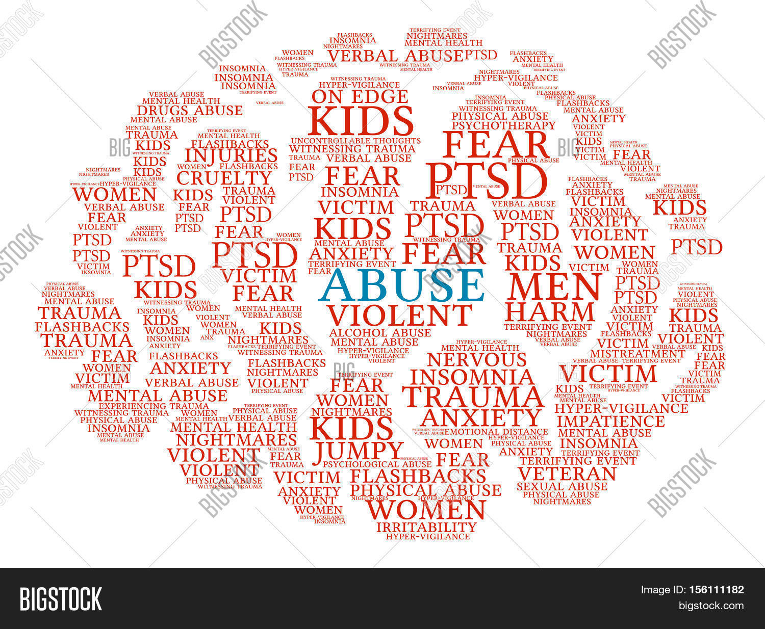 Abuse Brain Word Vector & Photo (Free Trial) | Bigstock