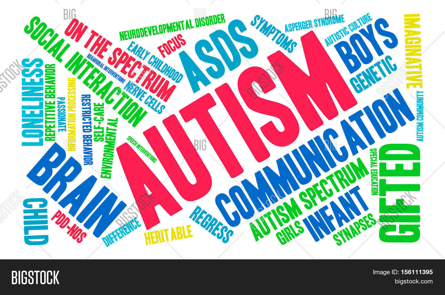 Autism Word Cloud On Vector & Photo (Free Trial) | Bigstock