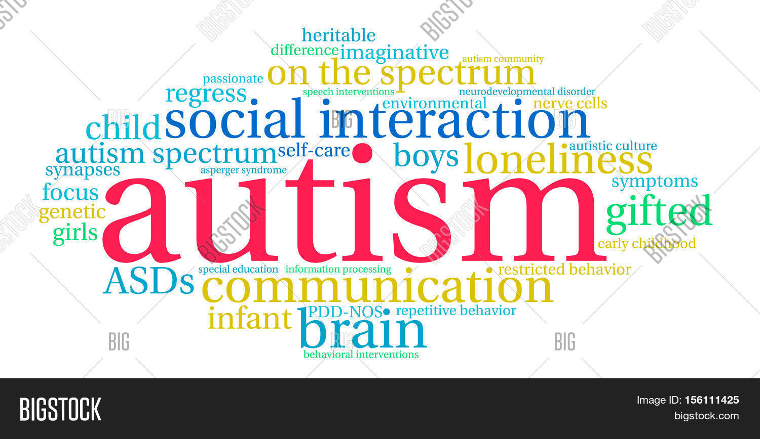 Autism Word Cloud On Vector & Photo (Free Trial) | Bigstock