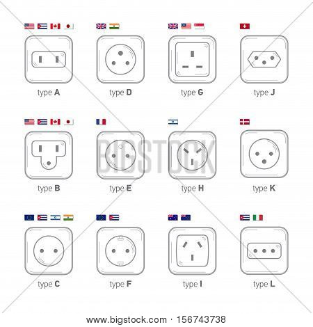 Types Sockets Used Vector & Photo (Free Trial) | Bigstock