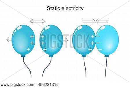 Static Electricity Vector & Photo (Free Trial) | Bigstock