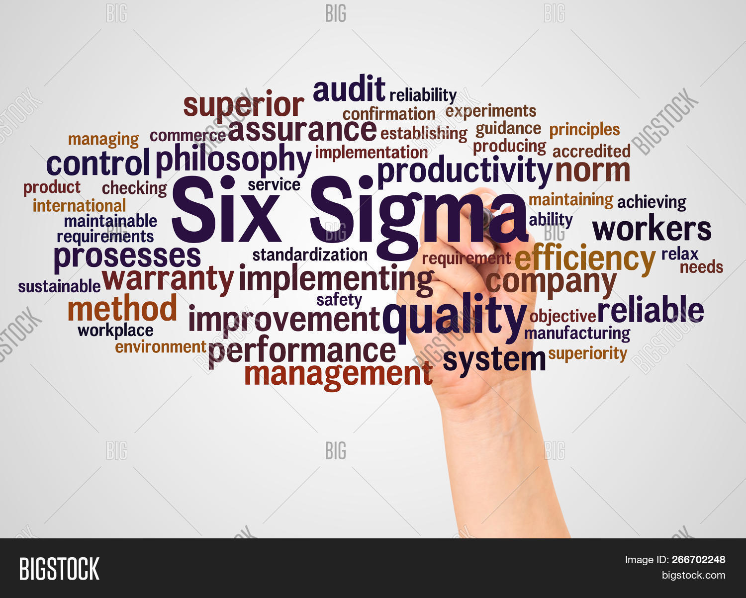 Six Sigma Word Cloud Image & Photo (Free Trial) | Bigstock