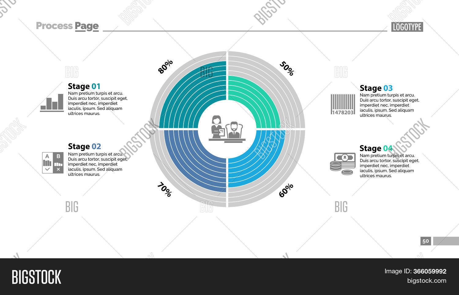 Four Stages Comparison Image & Photo (Free Trial) | Bigstock