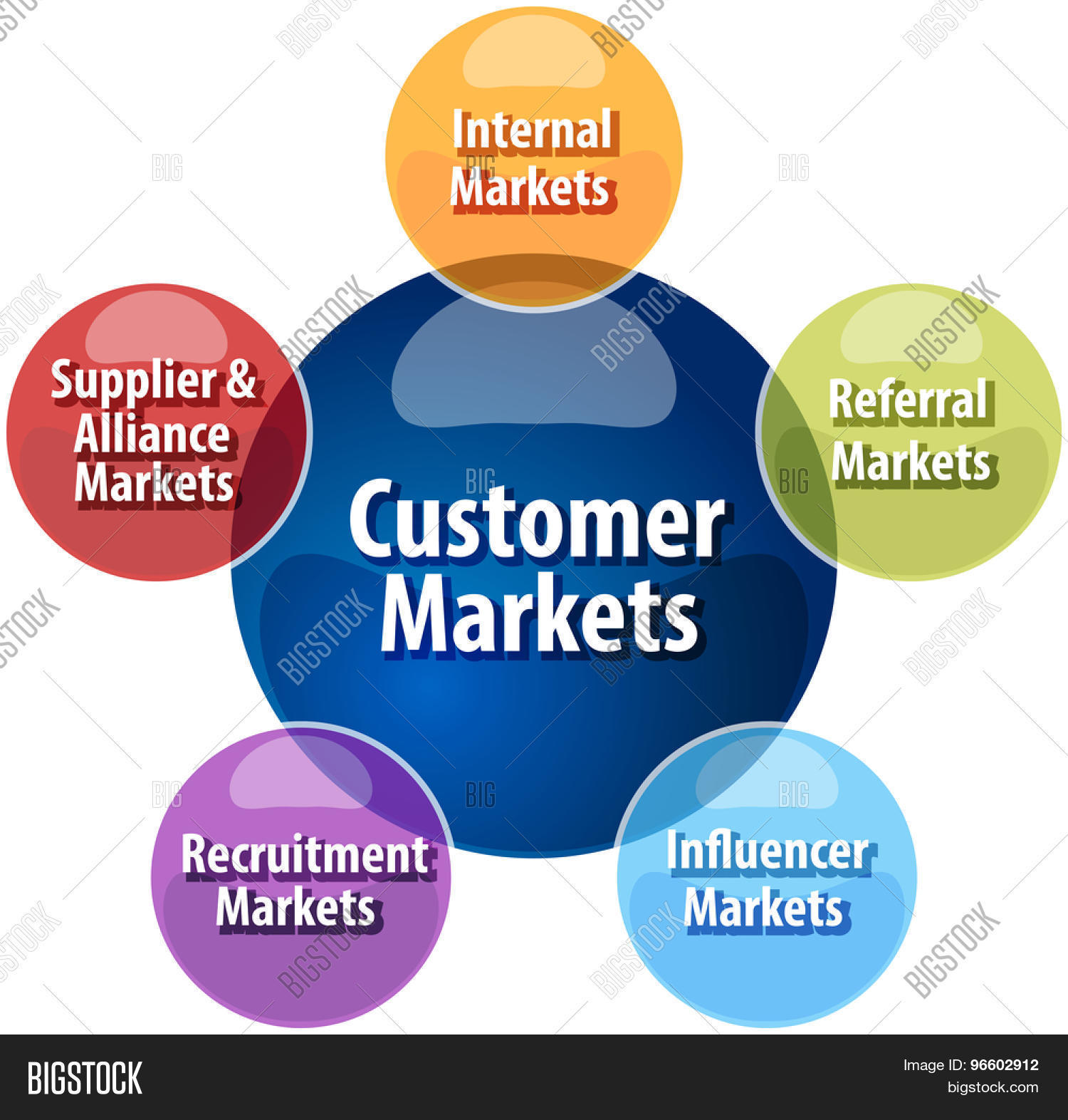 Business Strategy Vector & Photo (Free Trial) | Bigstock