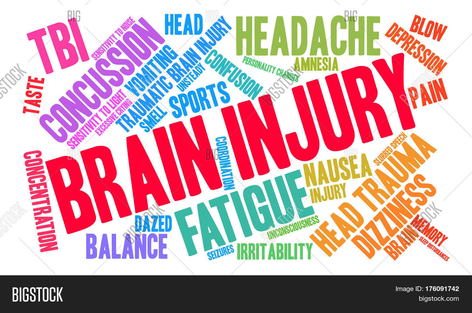 Brain Injury Word Vector & Photo (Free Trial) | Bigstock