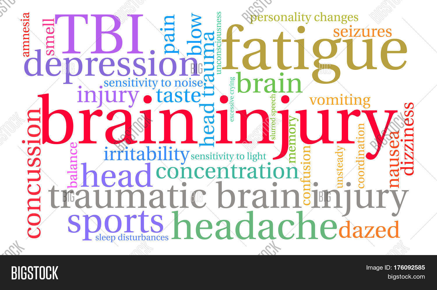 Brain Injury Word Vector & Photo (Free Trial) | Bigstock