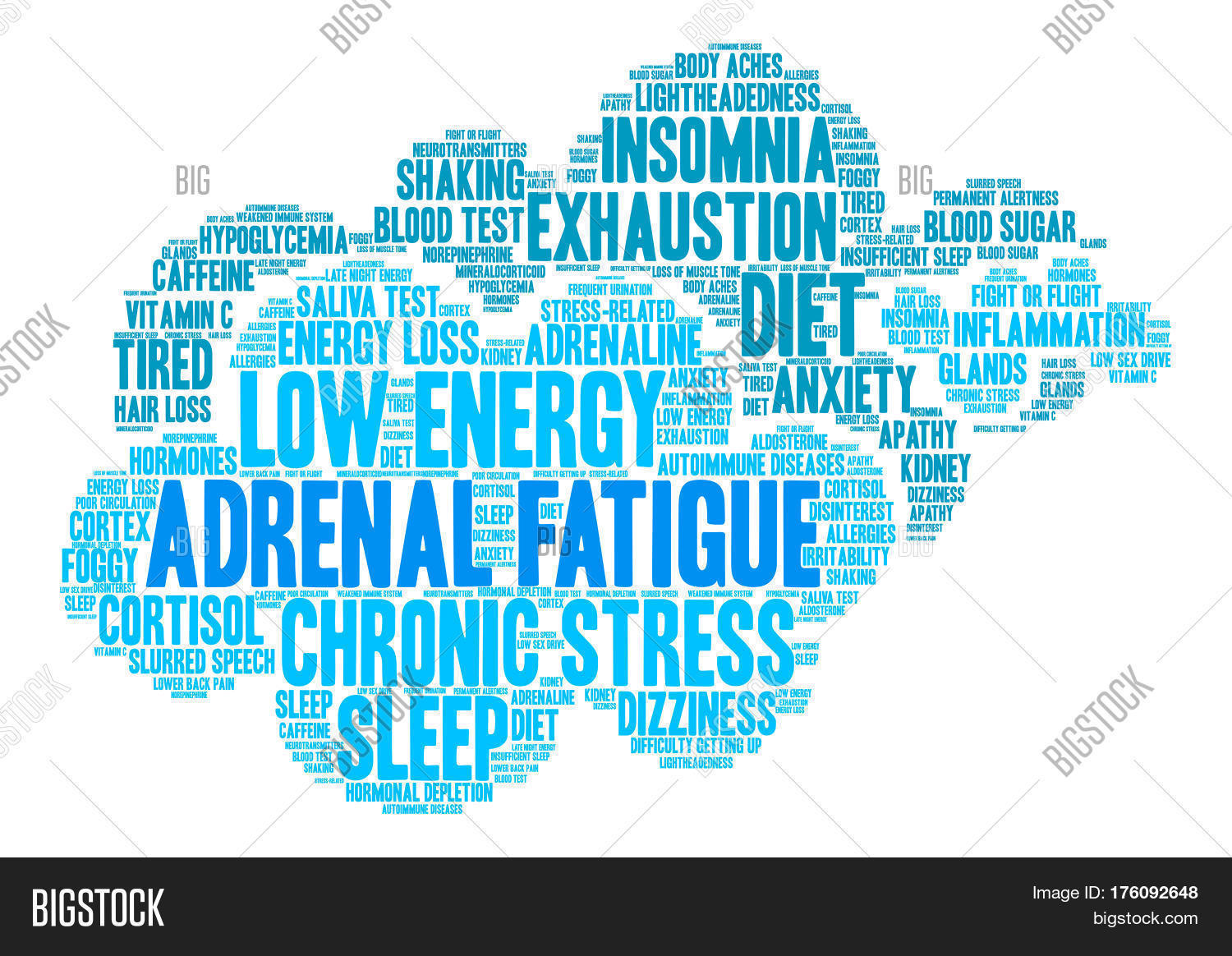 Adrenal Fatigue Word Vector & Photo (Free Trial) | Bigstock
