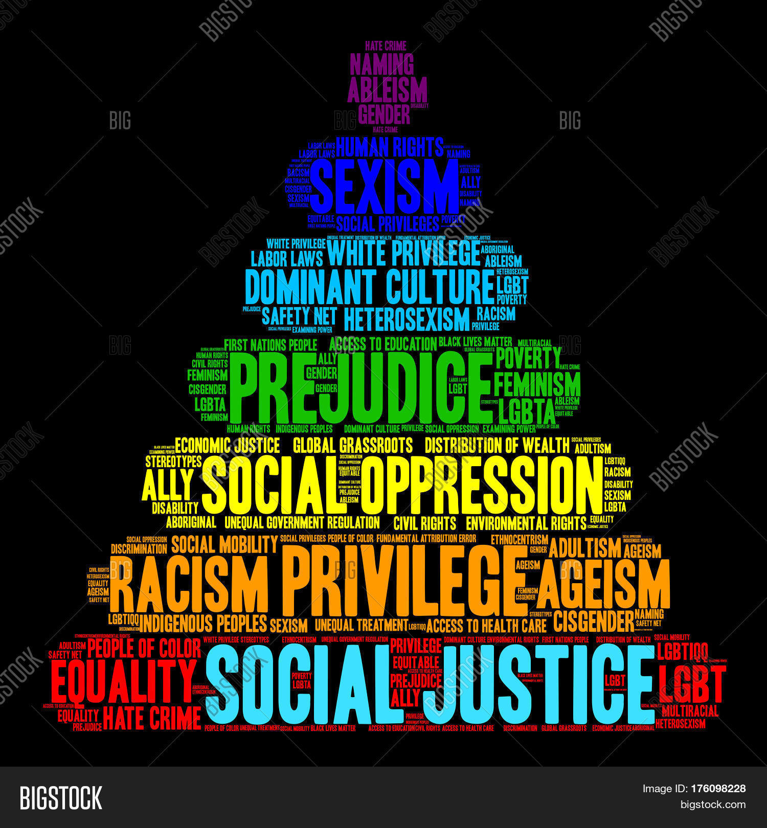 Social Justice Word Vector & Photo (Free Trial) | Bigstock
