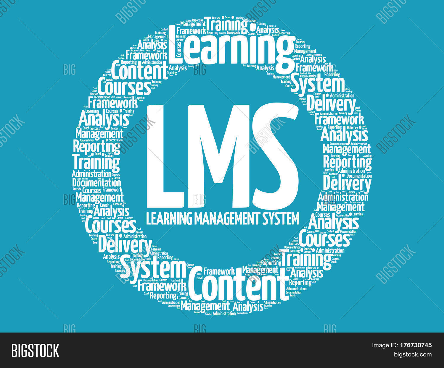 Learning Management Image & Photo (Free Trial) | Bigstock