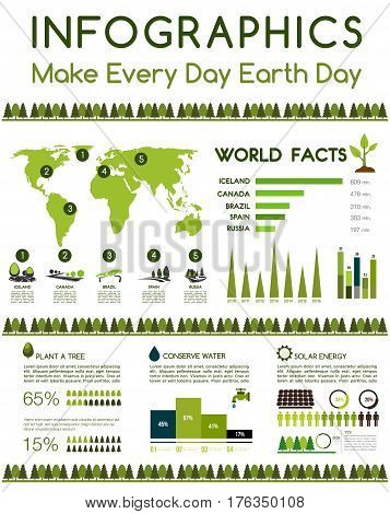 Earth Day Vector & Photo (Free Trial) | Bigstock