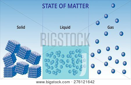 States Mater Vector & Photo (Free Trial) | Bigstock