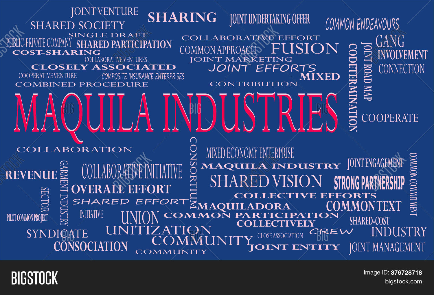 Maquila Industries Vector & Photo (Free Trial) | Bigstock