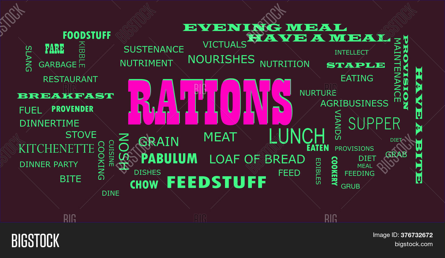 Rations Human Body Vector & Photo (Free Trial) | Bigstock
