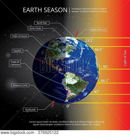 Earth Changing Season Vector & Photo (Free Trial) | Bigstock