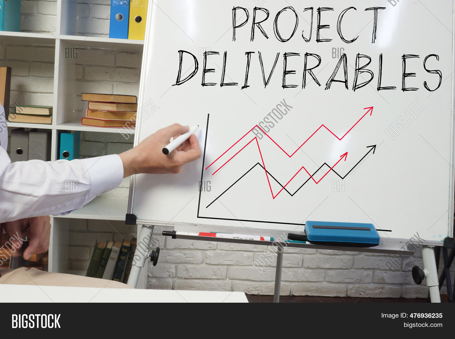 Project Deliverables Image & Photo (Free Trial) | Bigstock