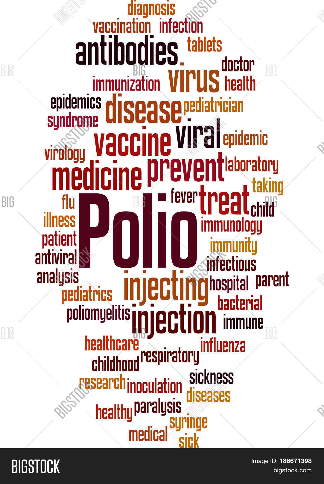 Polio, Word Cloud Image & Photo (Free Trial) | Bigstock