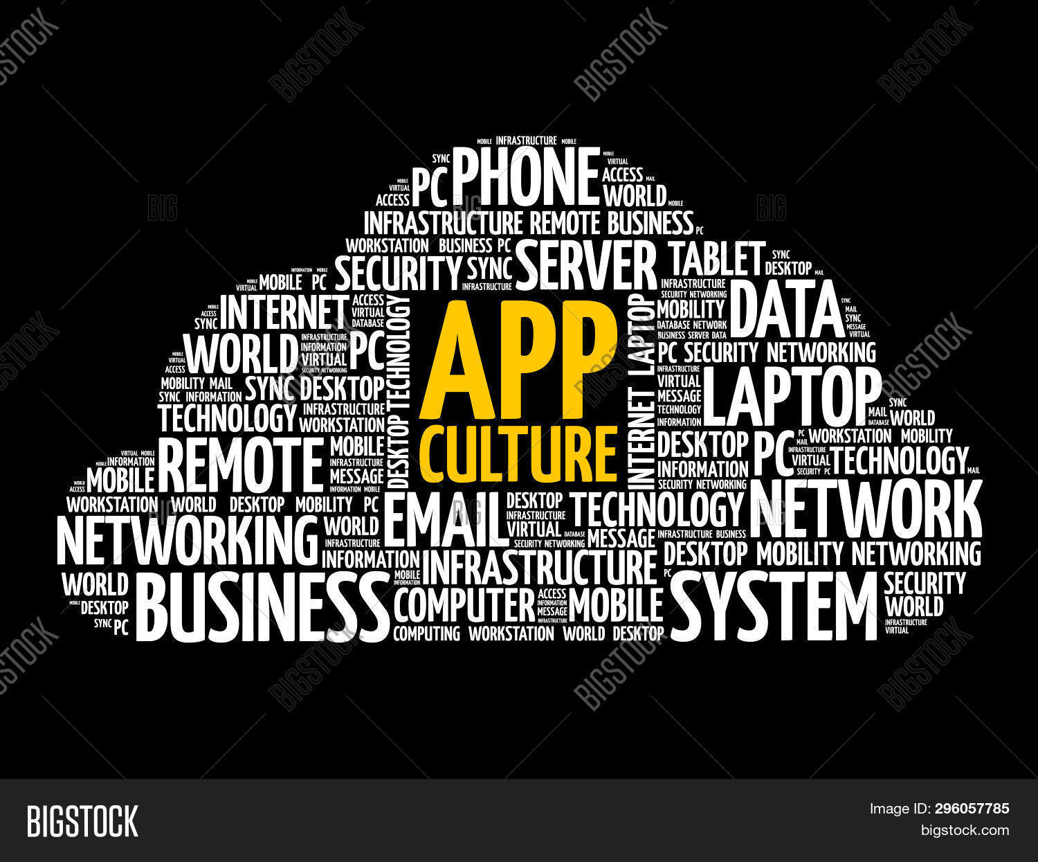 App Culture Word Cloud Image & Photo (Free Trial) | Bigstock