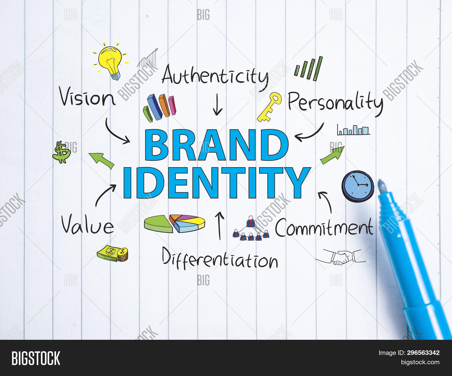 Brand Identity. Image & Photo (Free Trial) | Bigstock