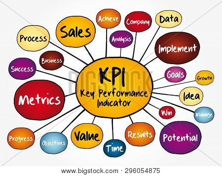 Kpi - Key Performance Image & Photo (Free Trial) | Bigstock