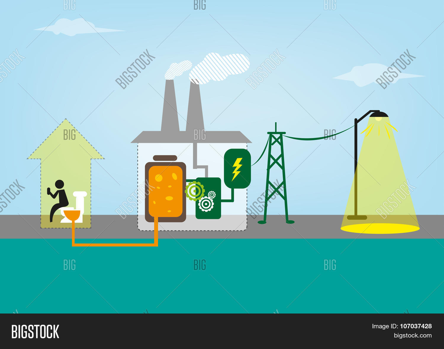 Human Waste Converted Vector & Photo (Free Trial) | Bigstock