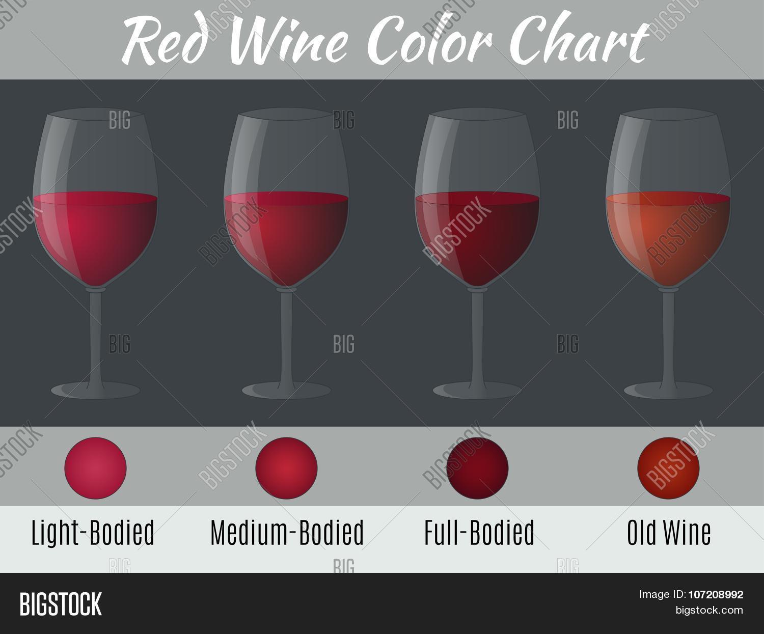 Red Wine Color Chart Vector & Photo (Free Trial) | Bigstock
